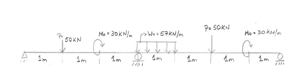 Wide-Flange Sections or W Shapes FPS Units Flange Web | Chegg.com
