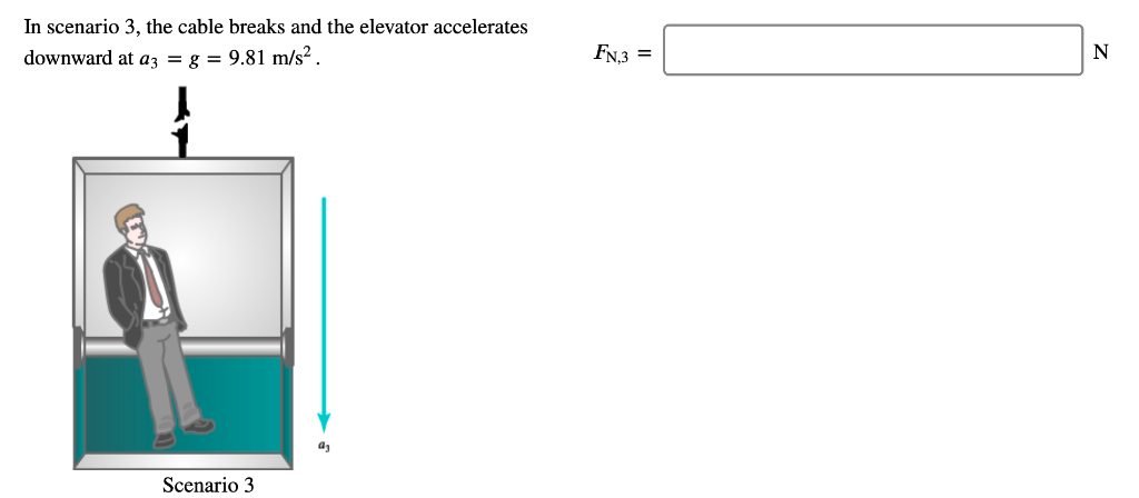 Solved A simple elevator ride can teach you quite a bit | Chegg.com