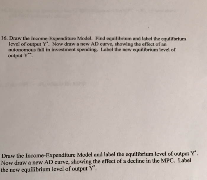 Solved Draw the Income-Expenditure Model. Find equilibrium | Chegg.com