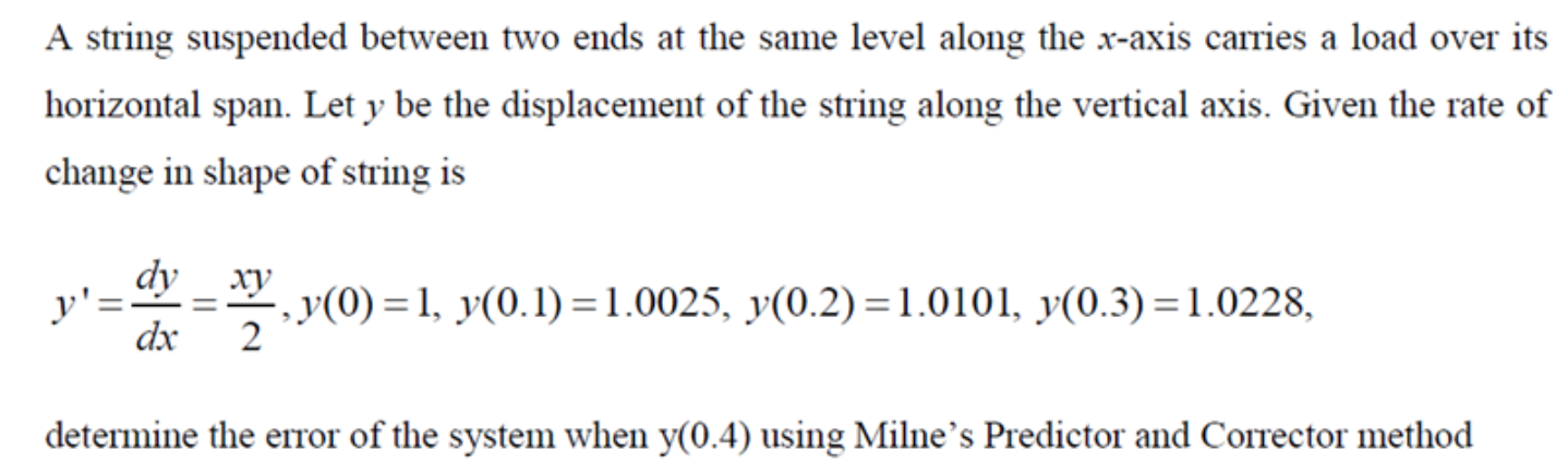 Solved A string suspended between two ends at the same level | Chegg.com