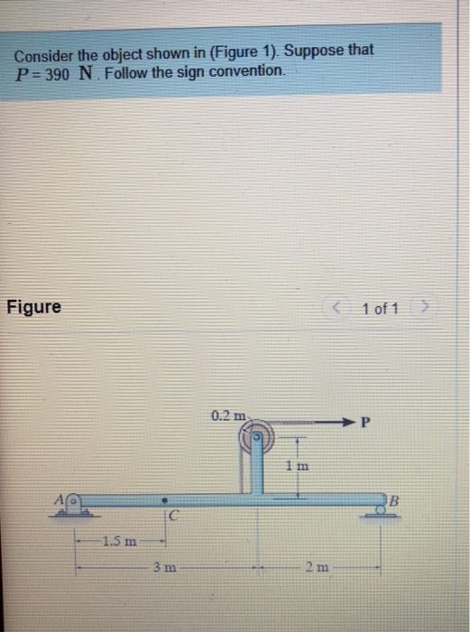 Solved Consider the object shown in (Figure 1). Suppose that | Chegg.com