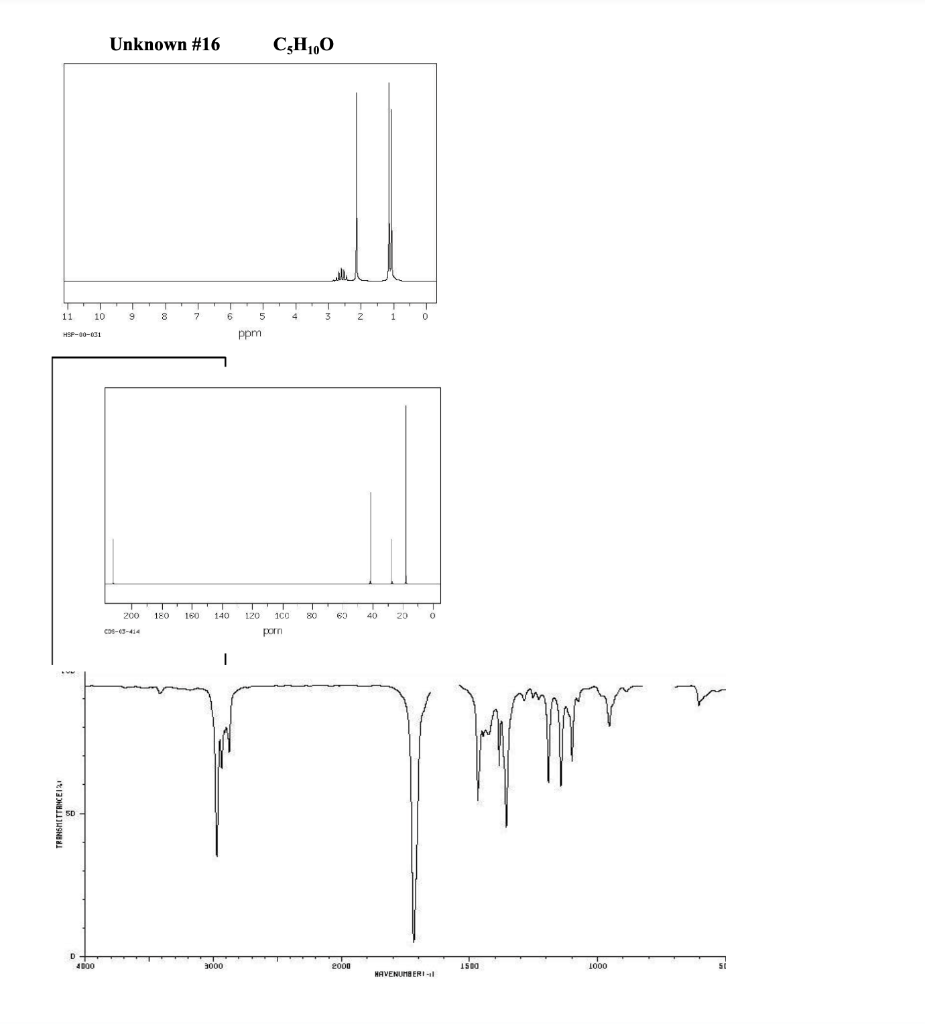 Solved The compound is C5H10O 1. Identify the principle | Chegg.com Solved The compound is C5H10O 1. Identify the principle | Chegg.com