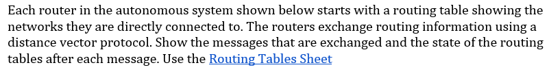 Solved Each router in the autonomous system shown below | Chegg.com