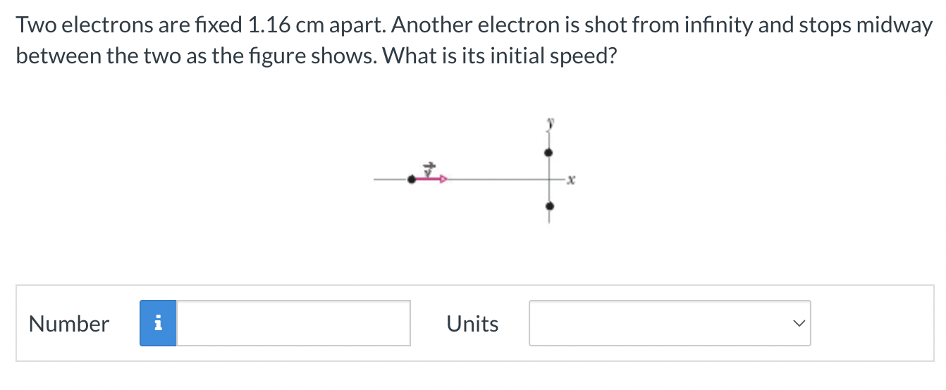 Solved Two electrons are fixed 1.16 cm apart. Another | Chegg.com