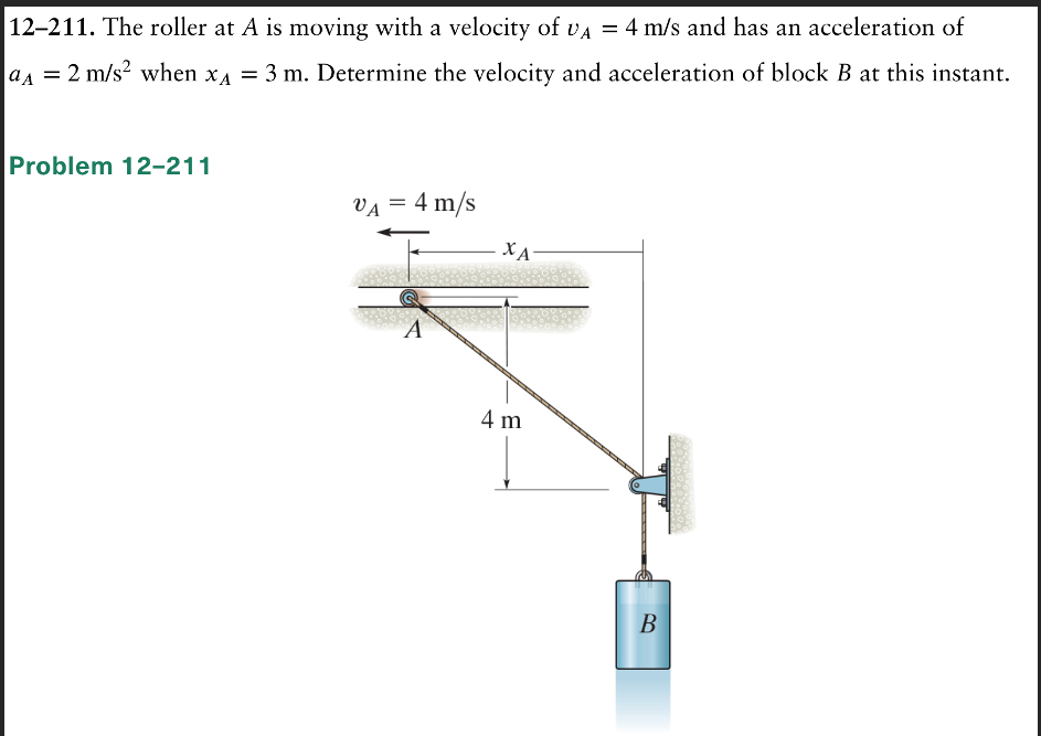 Solved 12-211. The roller at A is moving with a velocity of | Chegg.com
