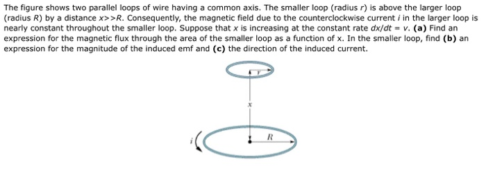 Solved The figure shows two parallel loops of wire having a | Chegg.com