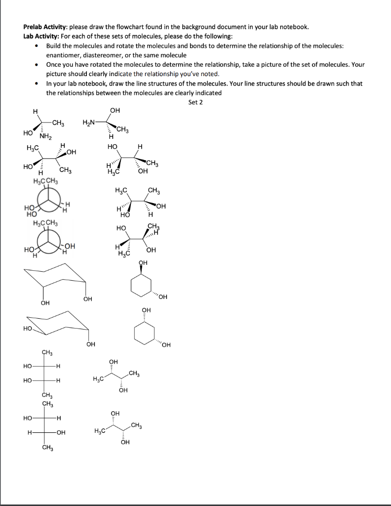 Solved Prelab Activity: please draw the flowchart found in | Chegg.com