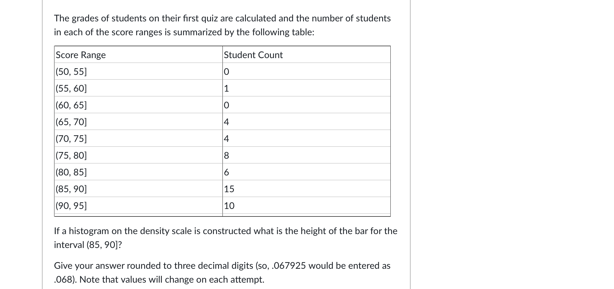 Solved The grades of students on their first quiz are | Chegg.com