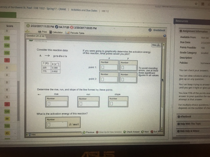 Solved If you were going to graphically determine the | Chegg.com