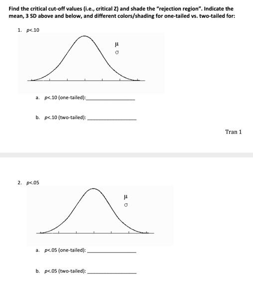 Solved Find the critical cut-off values (i.e., critical Z) | Chegg.com