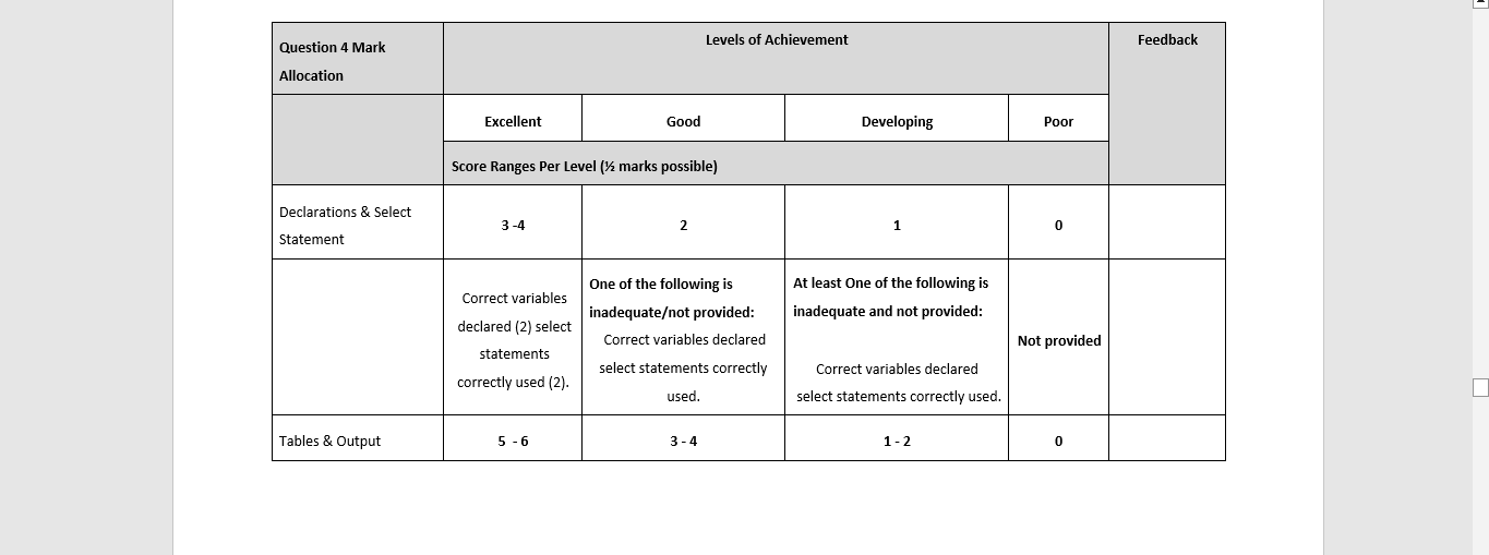 Solved EMPLOYEES (EMPLOYEE_ID, FIRST_NAME, SURNAME, EMAIL) | Chegg.com