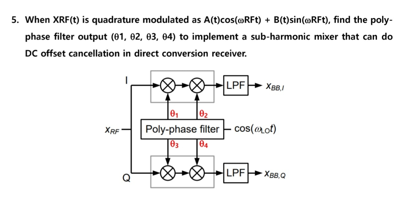 Solved 5. When XRF(t) is quadrature modulated as | Chegg.com
