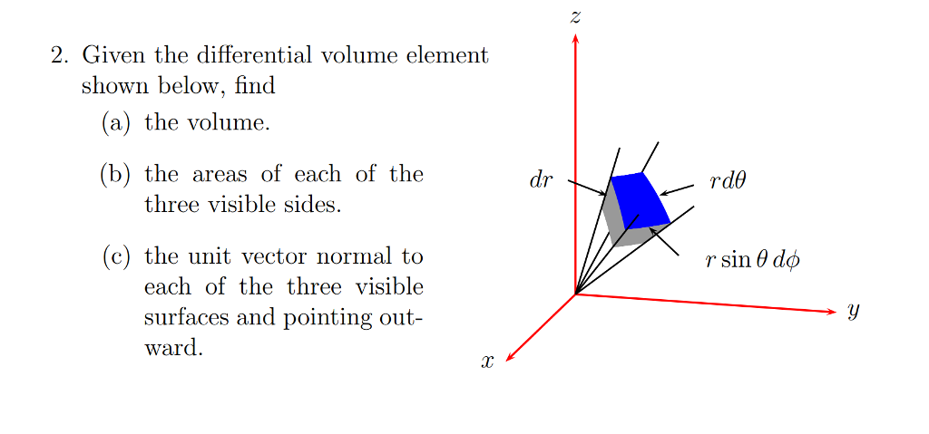 Solved 2. Given the differential volume element Shown below. | Chegg.com