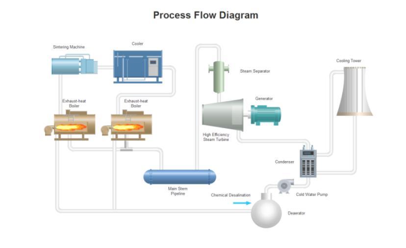 critical analysis/evaluation : you need to analyze | Chegg.com