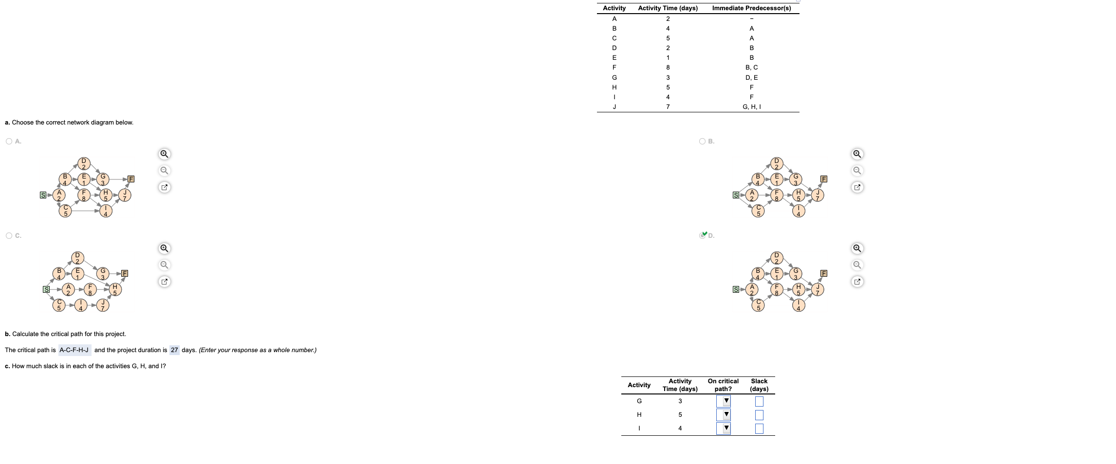 [Solved]: a. Choose the correct network diagram below. O A