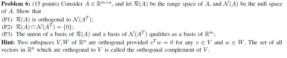 Solved Problem 6: (15 points) Consider A∈Rm×n, and let R(A) | Chegg.com