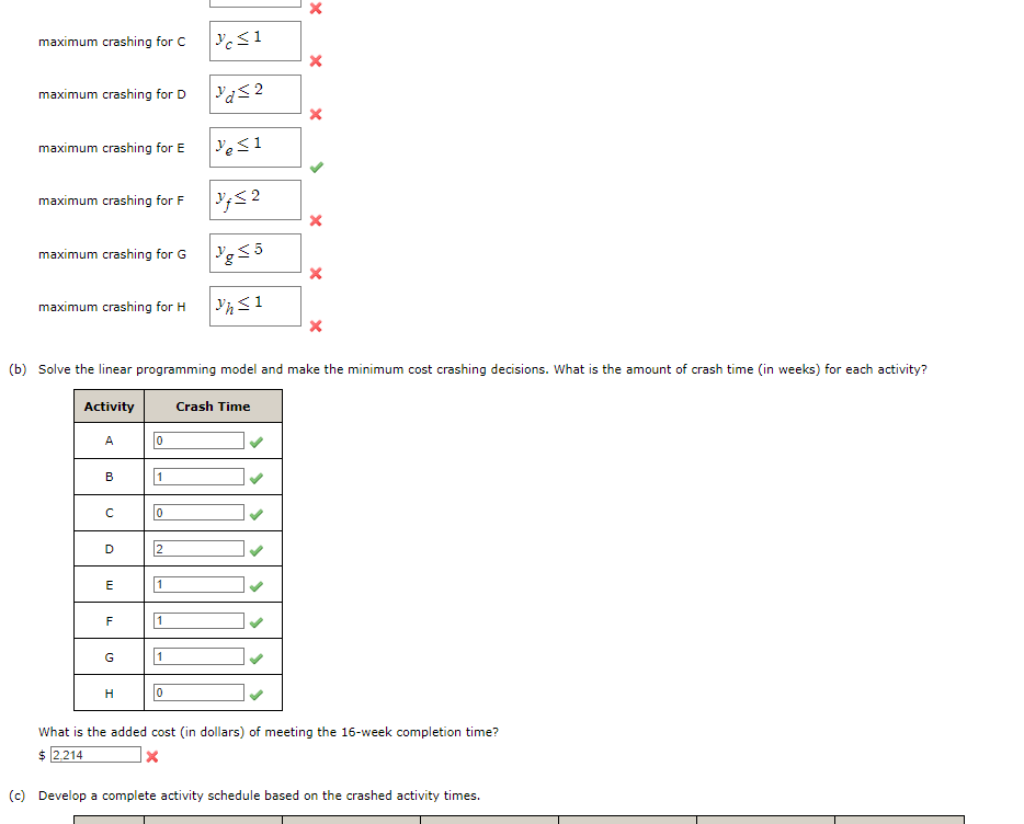 Solved maximum crashing for C maximum crashing for D maximum | Chegg.com