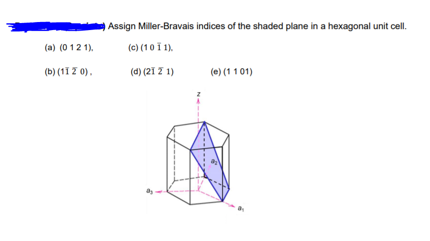 Hexagonal Unit Cell Planes
