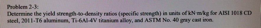 Solved Problem 2-3: Determine the yield strength-to-density | Chegg.com