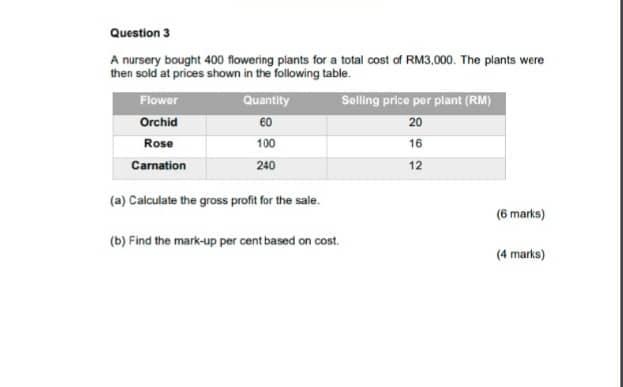 Solved Question 2 1 Explain Local Search Algorithms And 4381