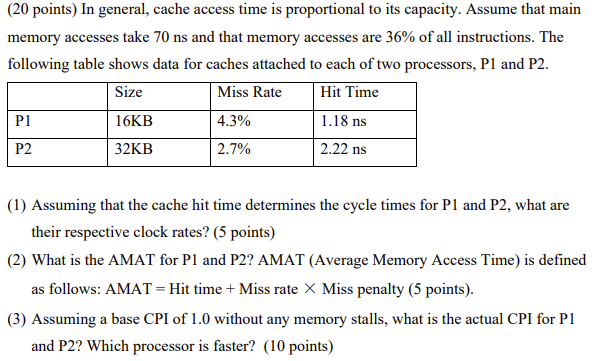 Solved (20 points) In general, cache access time is | Chegg.com