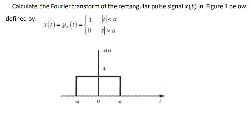 Solved Calculate the Fourier transform of the rectangular | Chegg.com