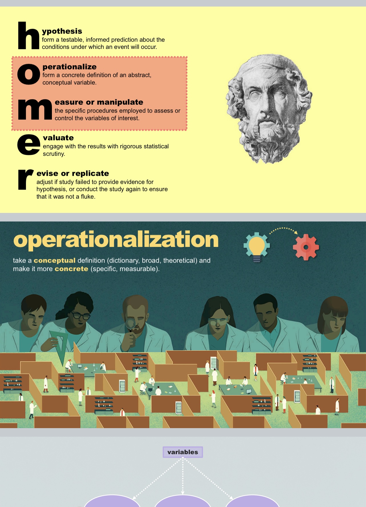 Solved 1. create an assignment using the attached slides | Chegg.com
