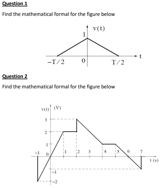 Solved Find the mathematical formal for the figure below | Chegg.com