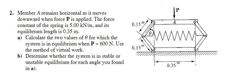 Solved Please help and solve this promblem using the method | Chegg.com