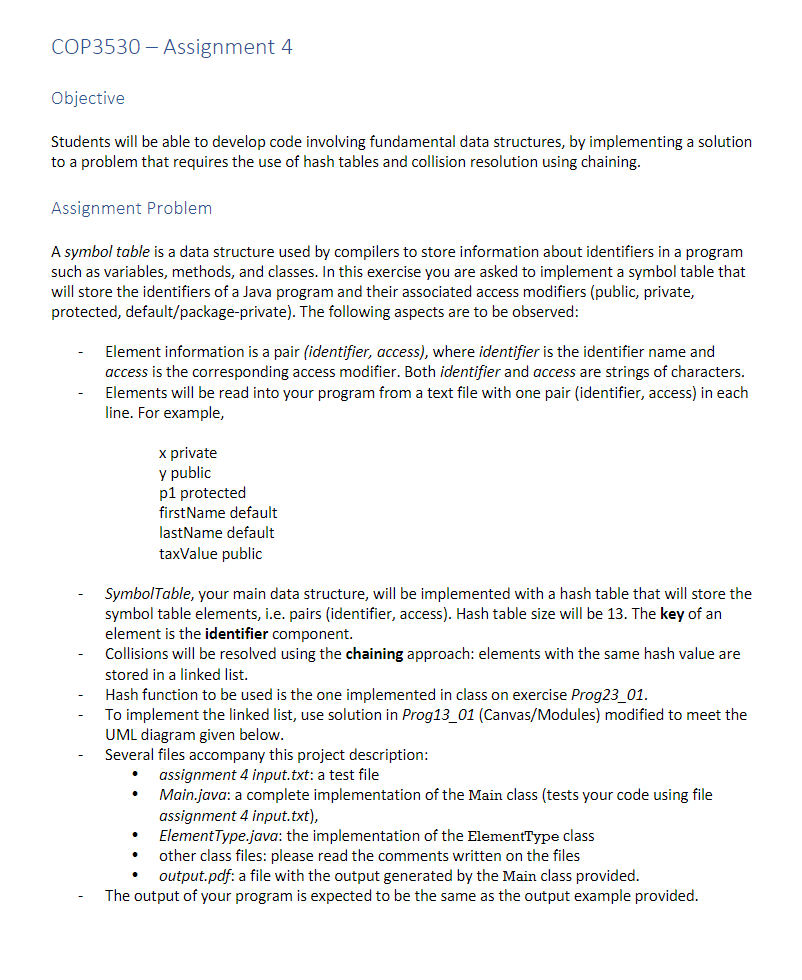 Solved Assignment Problem A symbol table is a data structure | Chegg.com