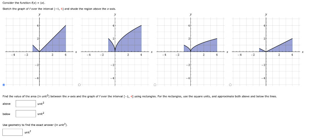 Solved Consider the function RX) = 1x1. Sketch the graph of | Chegg.com