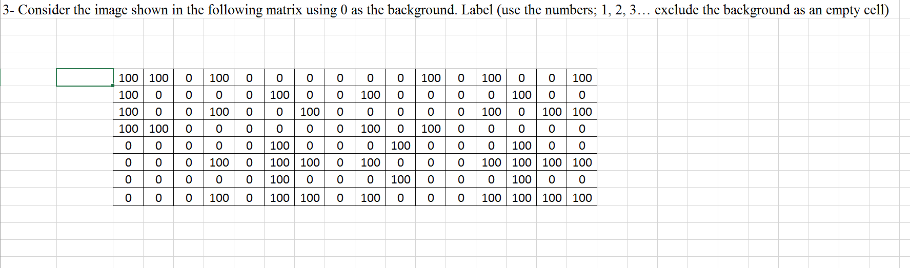 Solved 3- Consider the image shown in the following matrix | Chegg.com
