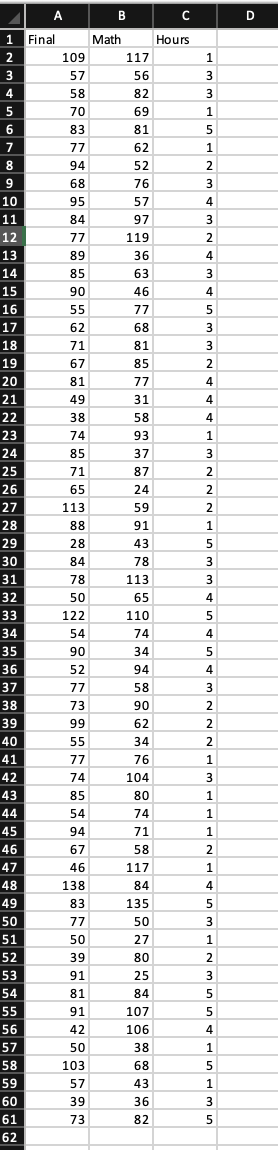Solved \begin{tabular}{|c|c|c|c|} \hlineΔ & A & B & C \\ | Chegg.com