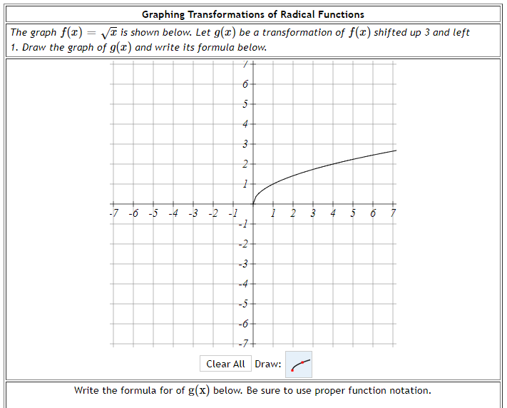 Solved Graphing Transtormations of Radical Functions The | Chegg.com