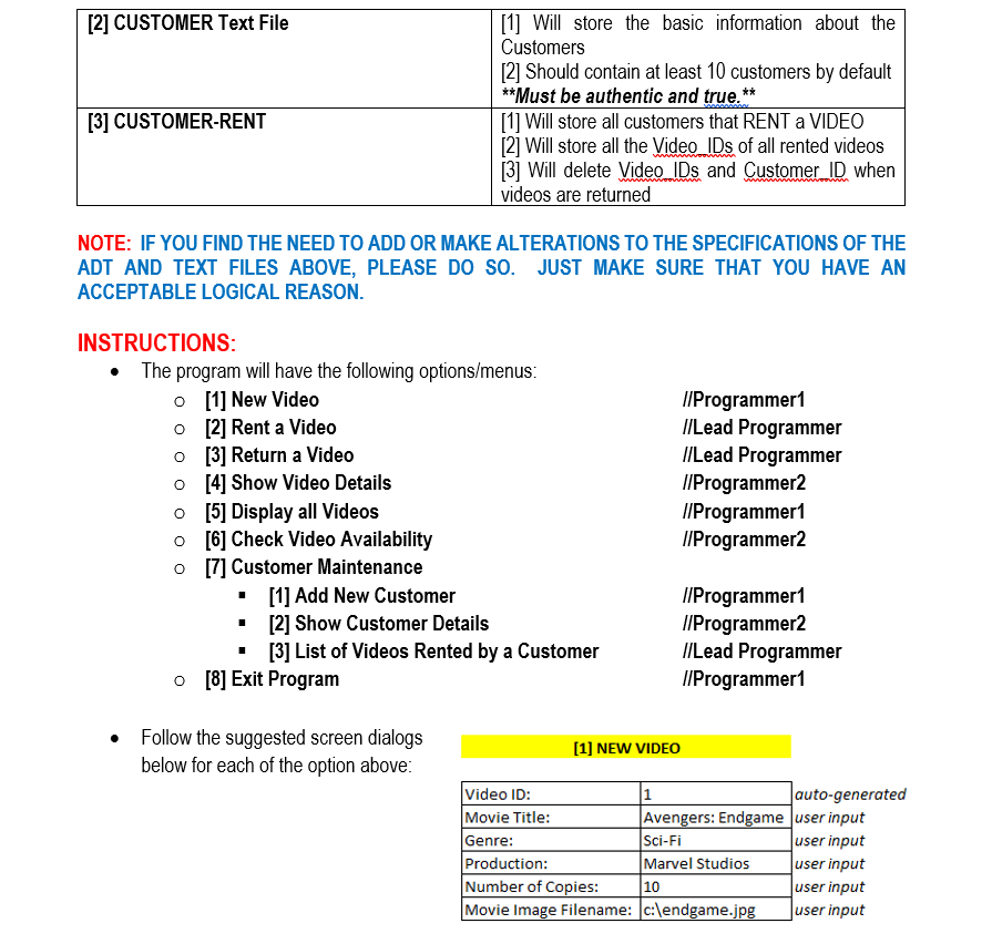 Solved MACHINE PROBLEM PROGRAM DESCRIPTION A new video store | Chegg.com