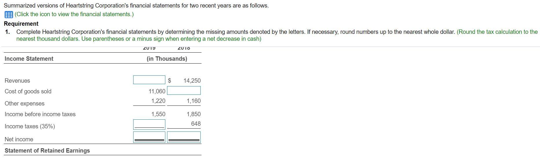 Solved Summarized versions of Heartstring Corporation's | Chegg.com