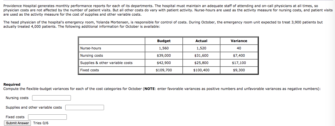Solved Compute the flexible-budget variances for each of the | Chegg.com