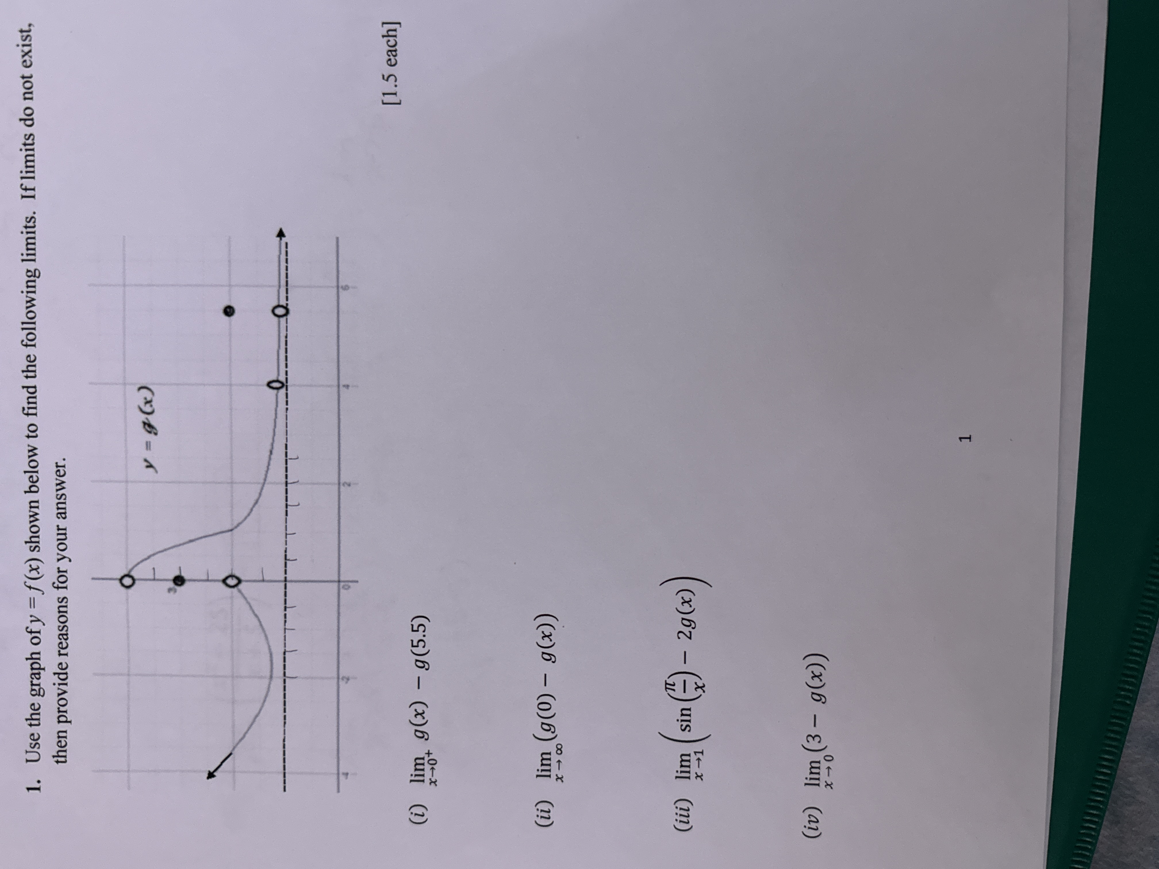 Solved Use the graph of y=f(x) ﻿shown below to find the | Chegg.com