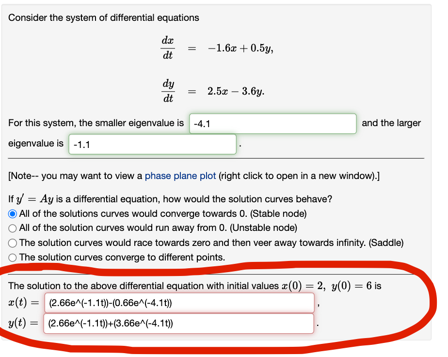 Solved Consider the system of differential equations | Chegg.com
