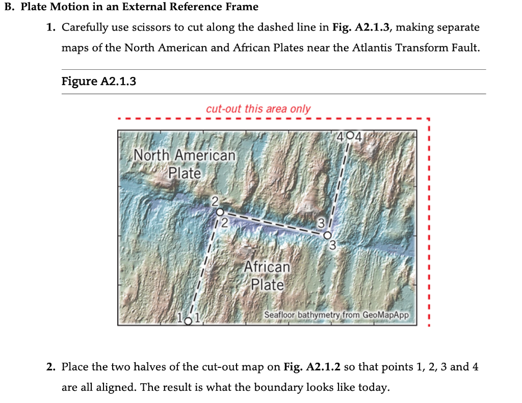Solved B. Plate Motion in an External Reference Frame 1. | Chegg.com
