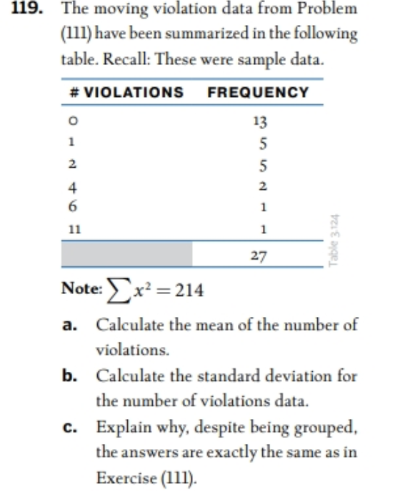 Solved 119. The moving violation data from Problem (111) | Chegg.com