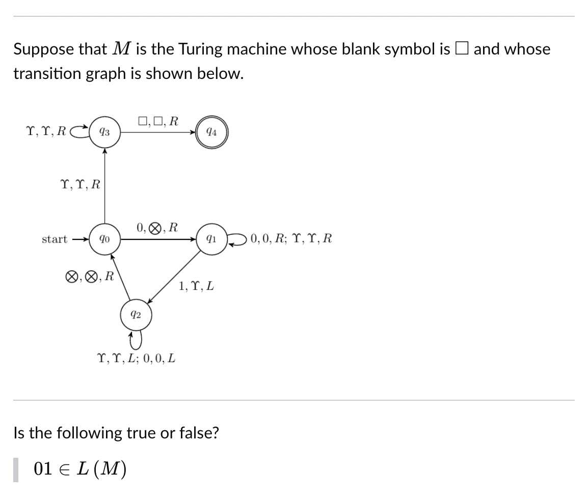 Solved Suppose that M is the Turing machine whose blank | Chegg.com