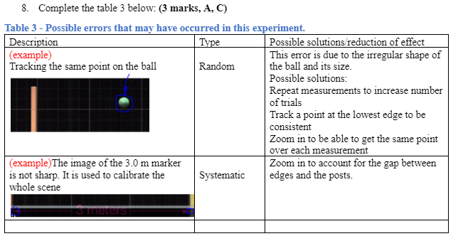 Solved 8. Complete the table 3 below: (3 marks, A, C) Table | Chegg.com