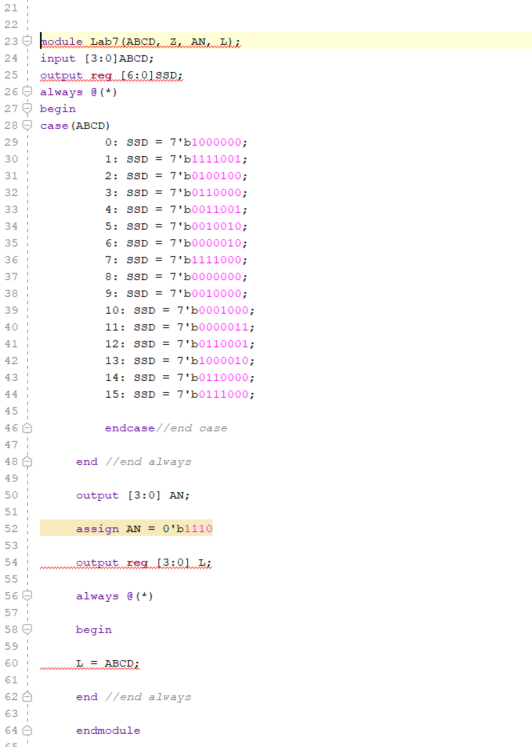 Solved HELP!! IT'S IN VIVADO. I have been trying to solve | Chegg.com