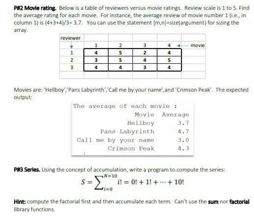 Solved P#2 Movie rating. Below is a table of reviewers | Chegg.com