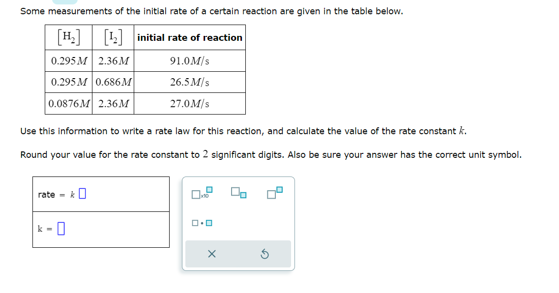 Solved Some measurements of the initial rate of a certain | Chegg.com