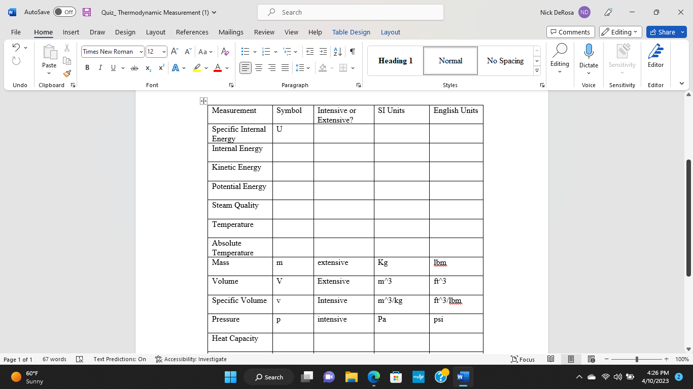 Solved 1. Fill in the table below: Measurement Symbol | Chegg.com