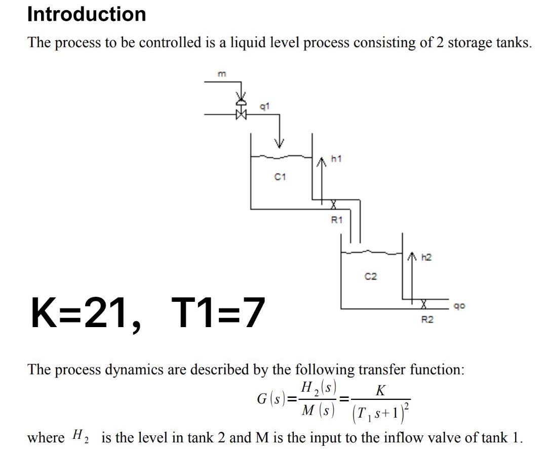 Solved Introduction The process to be controlled is a liquid | Chegg.com