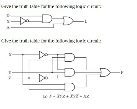 Solved Give the truth table for the following logic circuit: | Chegg.com