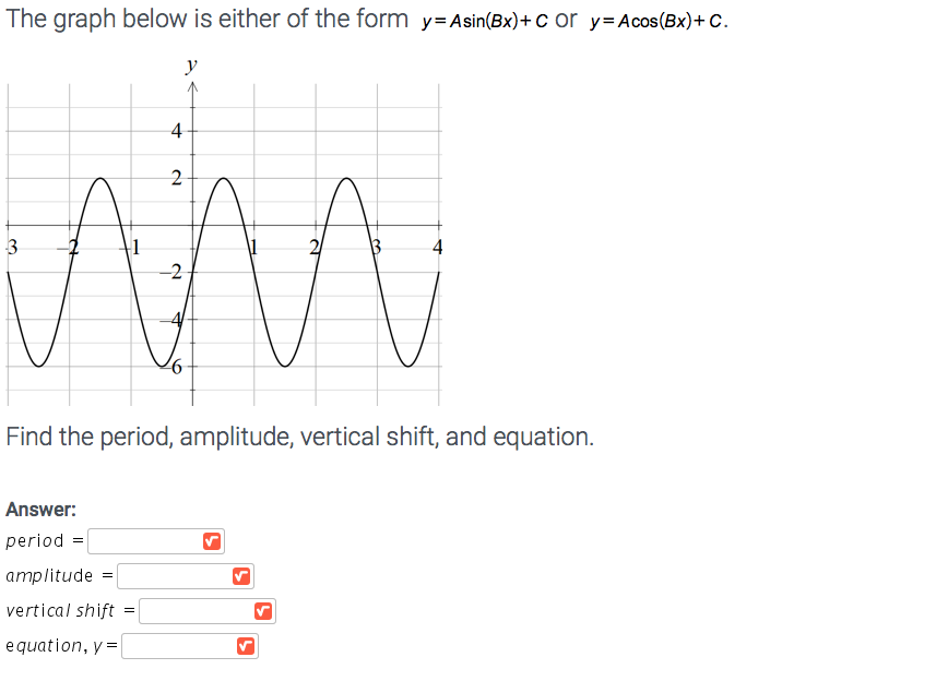 Solved The graph below is either of the form y=Asin(Bx)+c or | Chegg.com